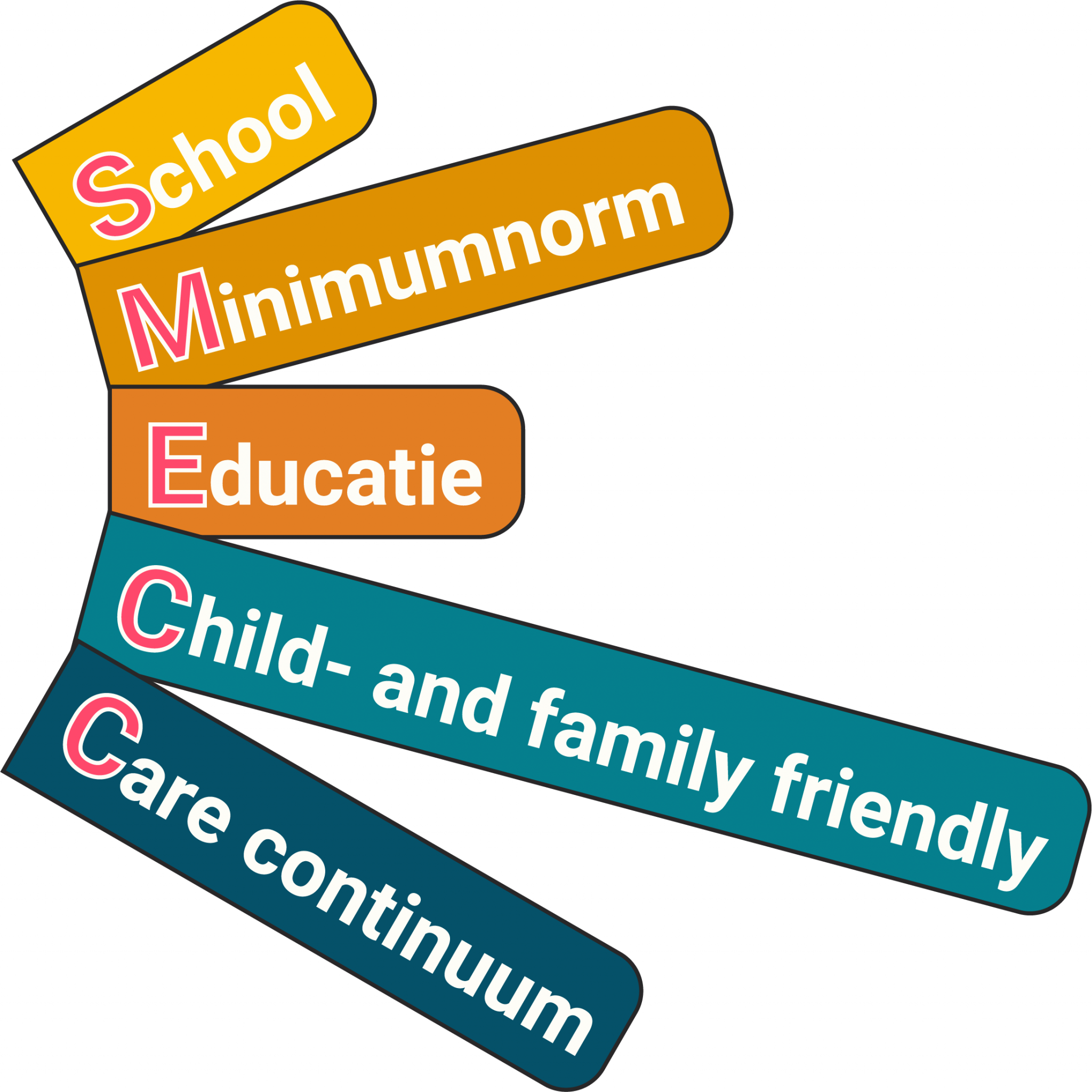 Van Interventie Naar Preventie | Pleegkind En Pleegzorg